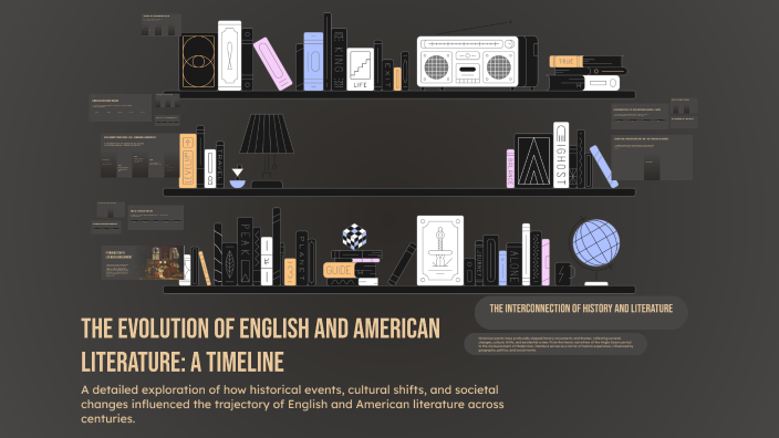 The Evolution of English and American Literature: A Timeline by ...