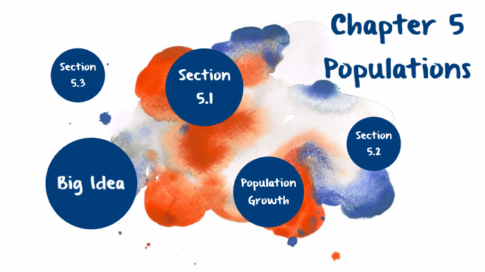 Chapter 5 - Populations by Josh Truax on Prezi