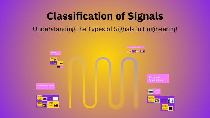 Classification of Signals by Dr Jeya Bright on Prezi
