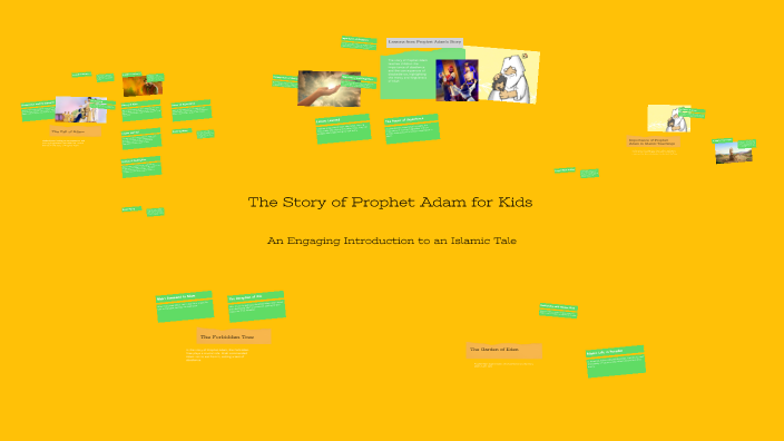 The Story of Prophet Adam for Kids by Fadwa Dahrouj on Prezi
