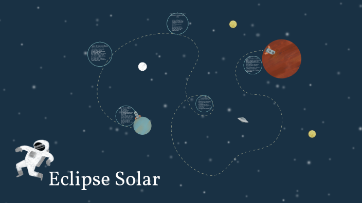 eclipse by Cristhian López on Prezi