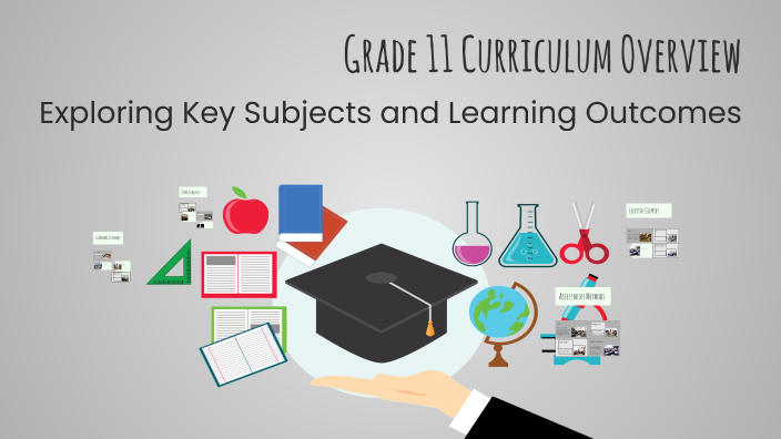 Grade 11 Curriculum Overview by JOANAH Favila on Prezi