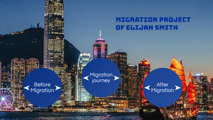 Elijah migration project by max by Mr SRONK on Prezi