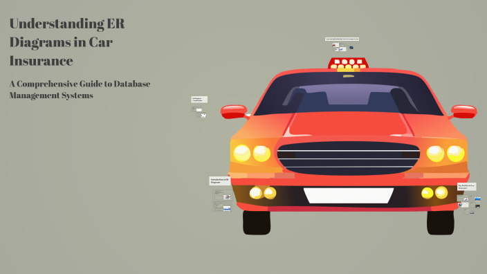 Understanding ER Diagrams in Car Insurance by Lester Fernandes on Prezi