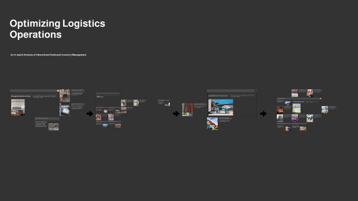Optimizing Logistics Operations by Sagren Moodley on Prezi Optimizing Logistics Operations by Sagren Moodley on Prezi