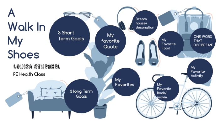 A Walk In My Shoes by Louisa Stuenkel on Prezi