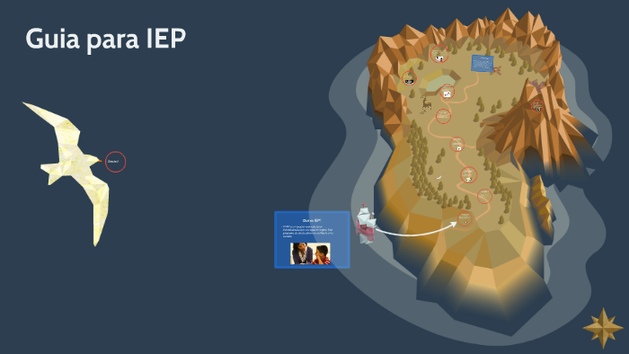 IEP in Spanish by Lucia Alvarez on Prezi