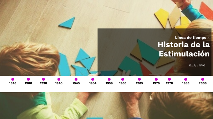 Historia de la Estimulación by estefani ccalluchi on Prezi