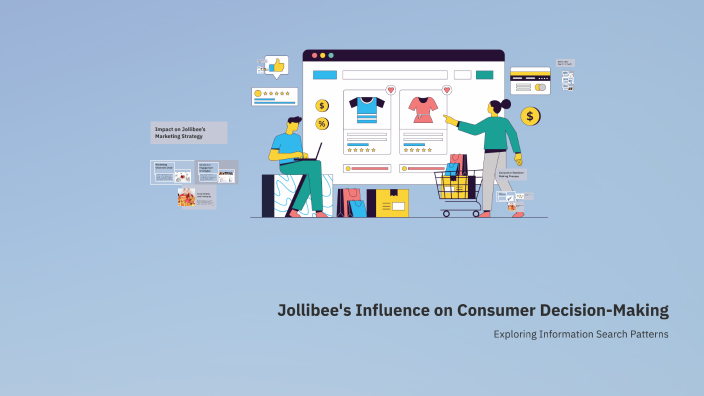 Jollibee's Influence on Consumer Decision-Making by Javato, John Andrei ...