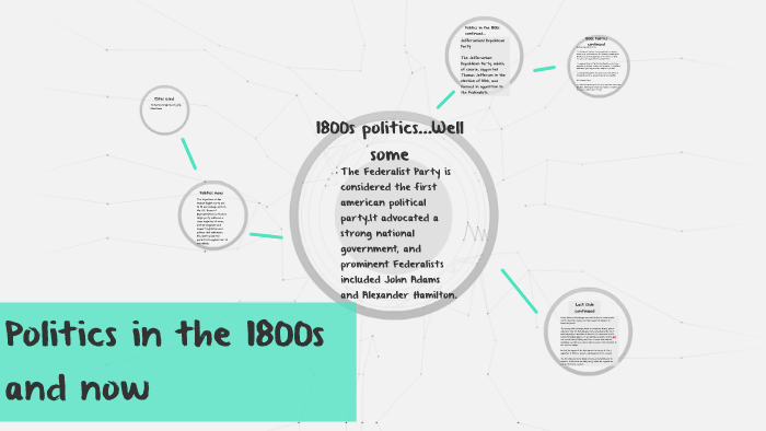 Politics in the 1900s and now by hector de leon on Prezi