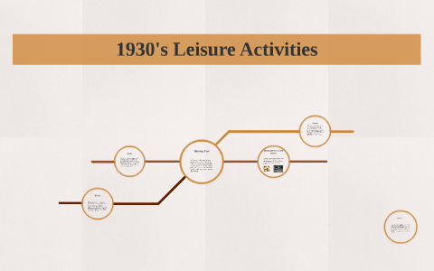 1930's Leisure Activities by Sam Swanson on Prezi