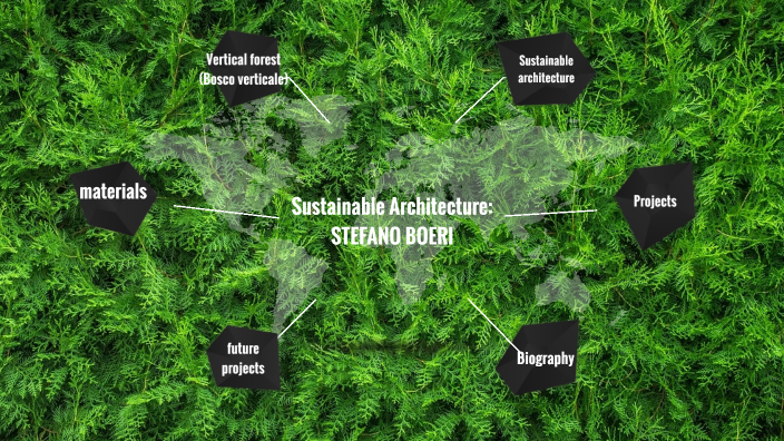 stefano boeri by sara sassi on Prezi