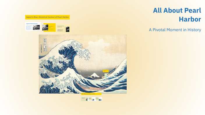 All About Pearl Harbor by elena hartley on Prezi
