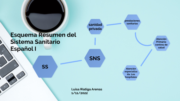 sistema sanitario Español by luisa riatiga arenas on Prezi