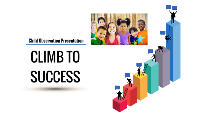 Child Observation Presentation by Tasha Verdiner on Prezi