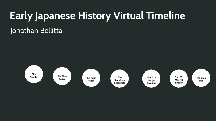Early Japanese History Virtual Timeline by Jonathan Bellitta on Prezi
