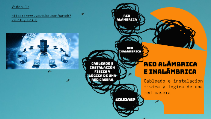 Red Alámbrica e Inalámbrica by Yair Mora on Prezi