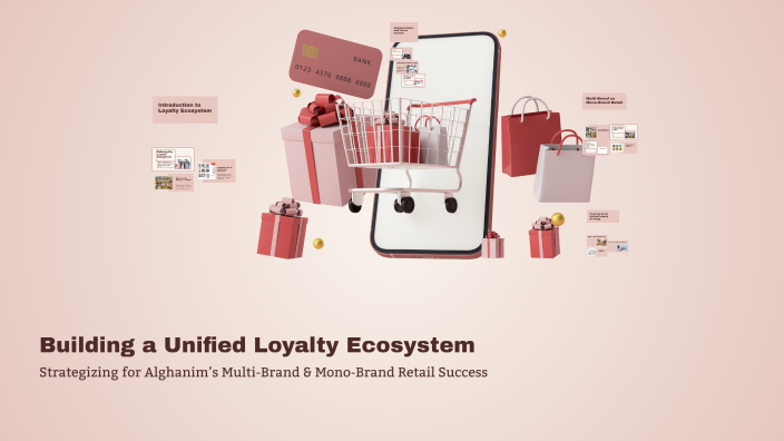 Building a Unified Loyalty Ecosystem by Abhishek Singh on Prezi