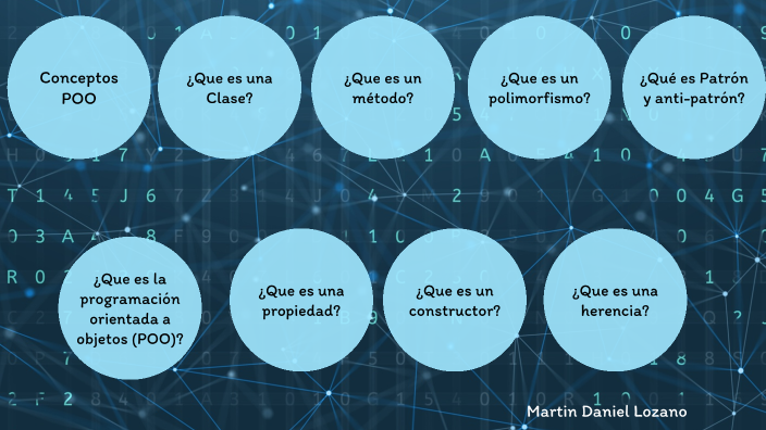 Conceptos POO by Martin Lozano on Prezi