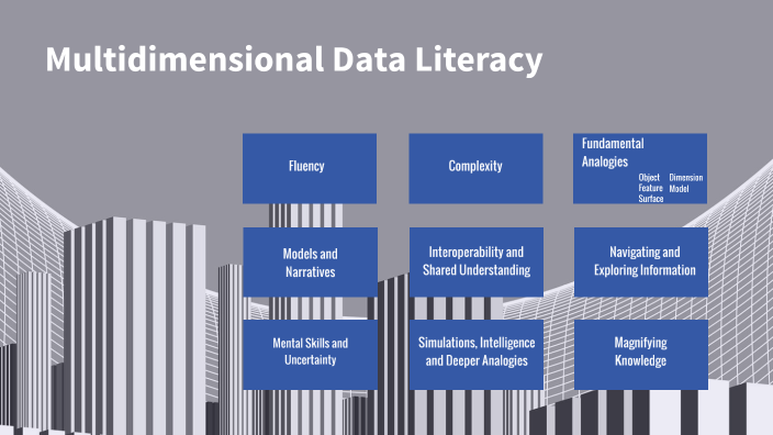 Multidimensional Data Literacy by Daniel Taylor on Prezi