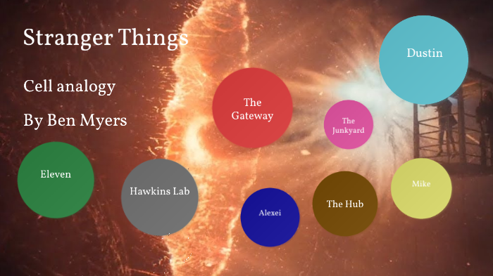 Stranger Things Cell Analogy by Dustin Henderson on Prezi