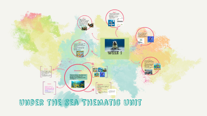 Under the sea Thematic unit by Emily Langley