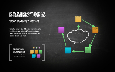 Improbability Principle by Lauren M on Prezi