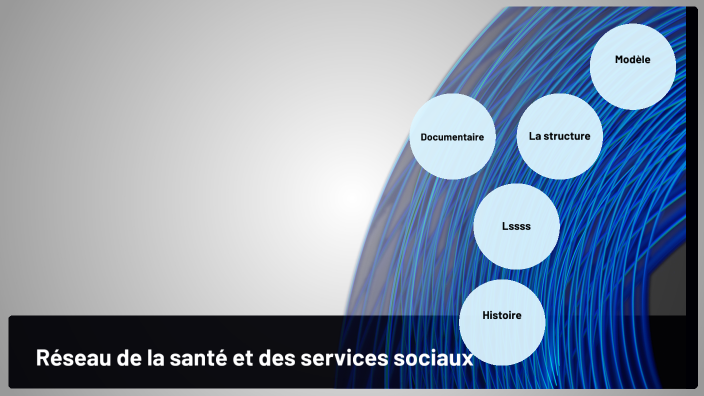 ressources et services by Molly Urbain on Prezi