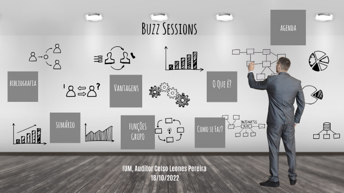 Buzz Sessions by Celso Leones Pereira on Prezi
