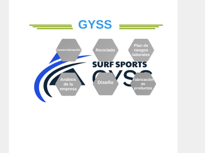 GYSS by gabriel martin rodriguez on Prezi