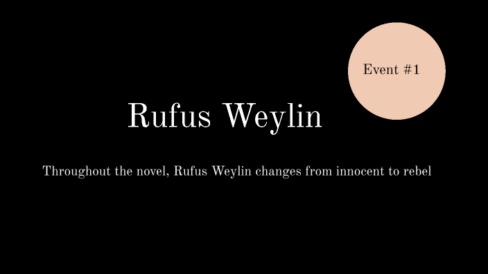 Rufus Weylin by ryan pindell on Prezi