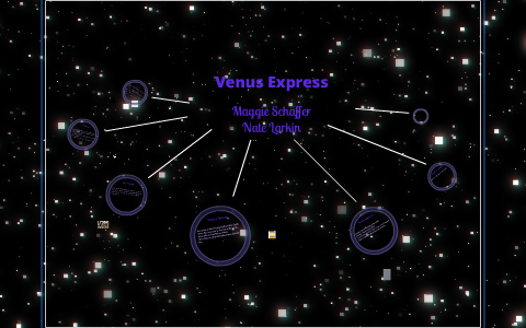 Nate Larkin and Maggie Schaffer by Nate Larkin on Prezi