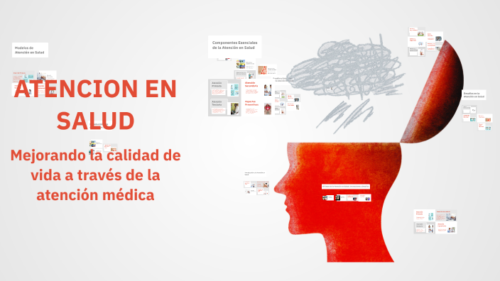 ATENCION EN SALUD by Julieth Niebles Blanco on Prezi