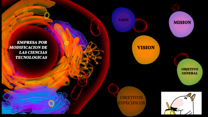 EMCT by LAURA SILVA on Prezi