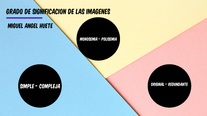 Grados de significacion by Miguel Ángel Huete Gómez on Prezi