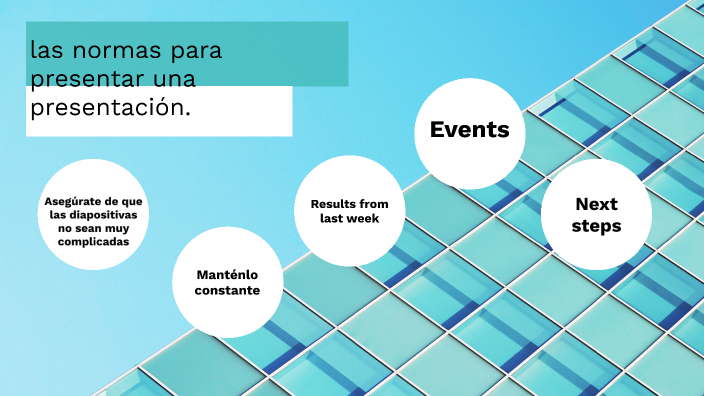 las normas para presentar una presentación by ginger trujillo on Prezi