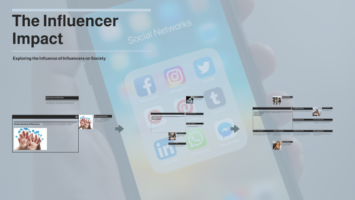 The Influencer Impact by aurora romero gonzálvez on Prezi
