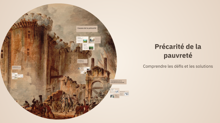 Précarité de la pauvreté by Victor Simonet on Prezi