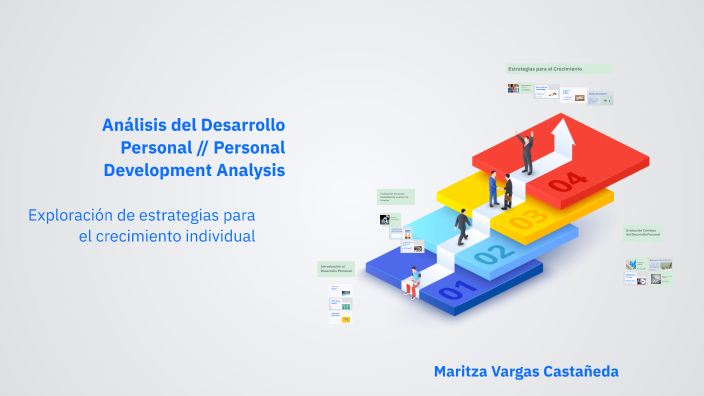 Análisis del Desarrollo Personal by Maritza Vargas Castañeda on Prezi