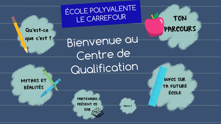Bienvenue au Centre de Qualification de l'école polyvalente Le ...