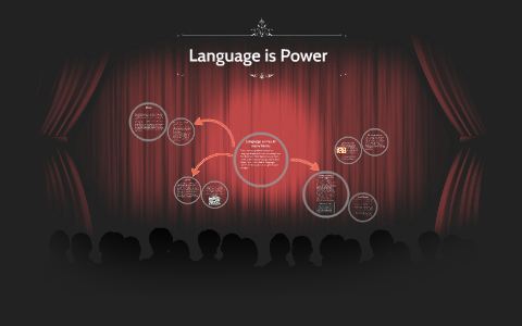 Language is Power- Presentation. by Max Ramsay on Prezi