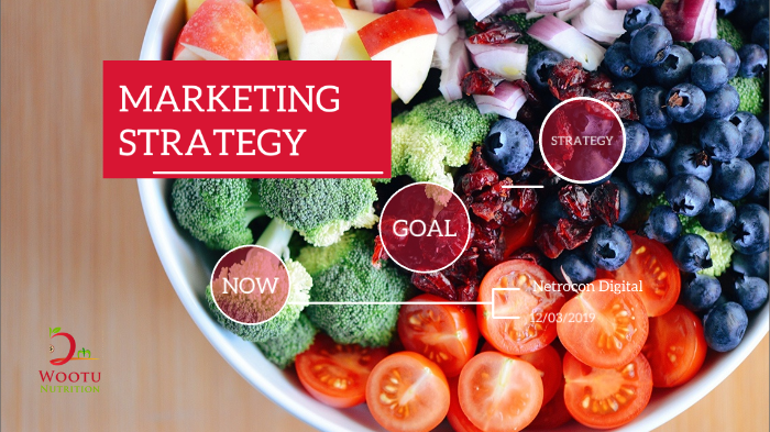 Wootu - Strategy by Vishal Raghunathan on Prezi