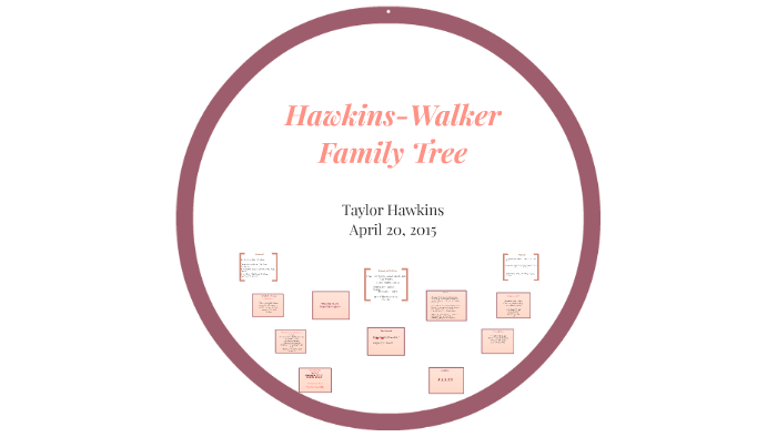 Hawkins-Walker Family Tree by Taylor Hawkins on Prezi