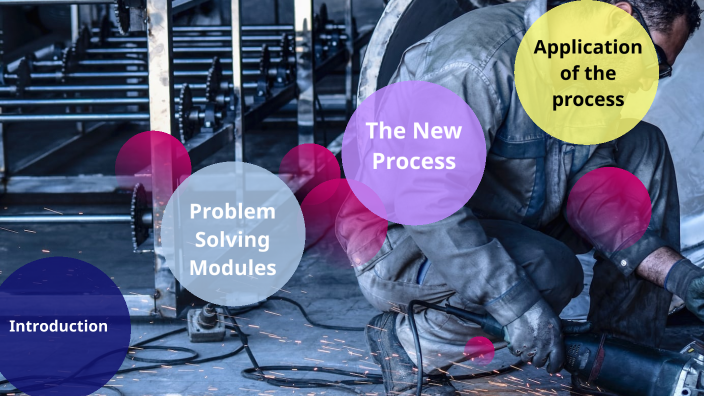 Problem Solving Method by Akanshya Kadariya on Prezi