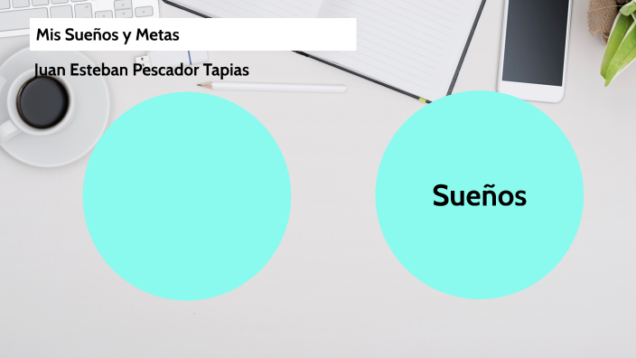Mapa de Sueños y Metas by Juan Pescador on Prezi