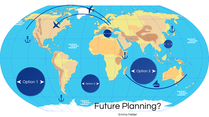 Future Plan by Emma Felder on Prezi