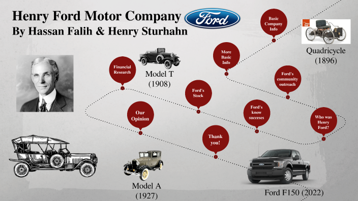 Henry Ford Presentation by Hassan Falih on Prezi