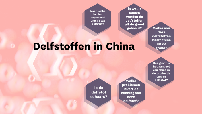 Delfstoffen in China by Deshe groenfelt on Prezi