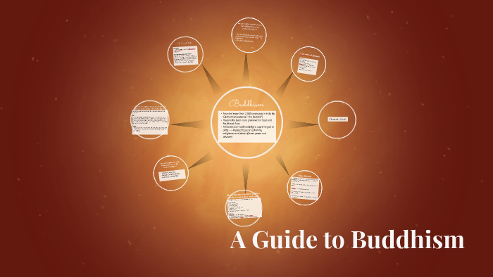 A Guide to Buddhism by Jade Aitken on Prezi