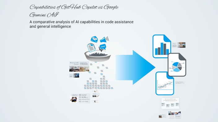 Capabilities of GitHub Copilot vs Google Gemini AI by Safi Safi on Prezi